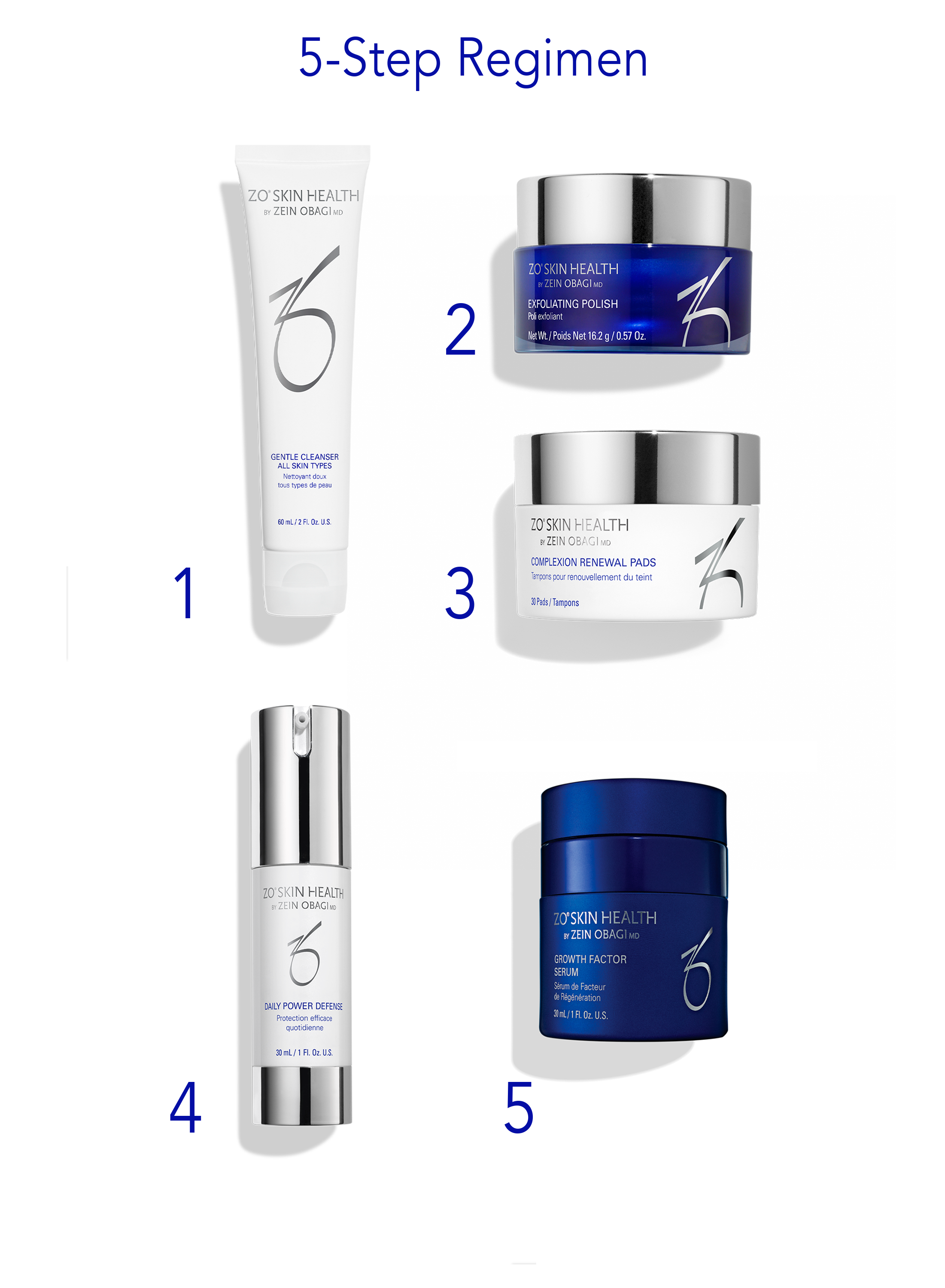 Anti-Aging Program | ZO Skin Health, Inc.